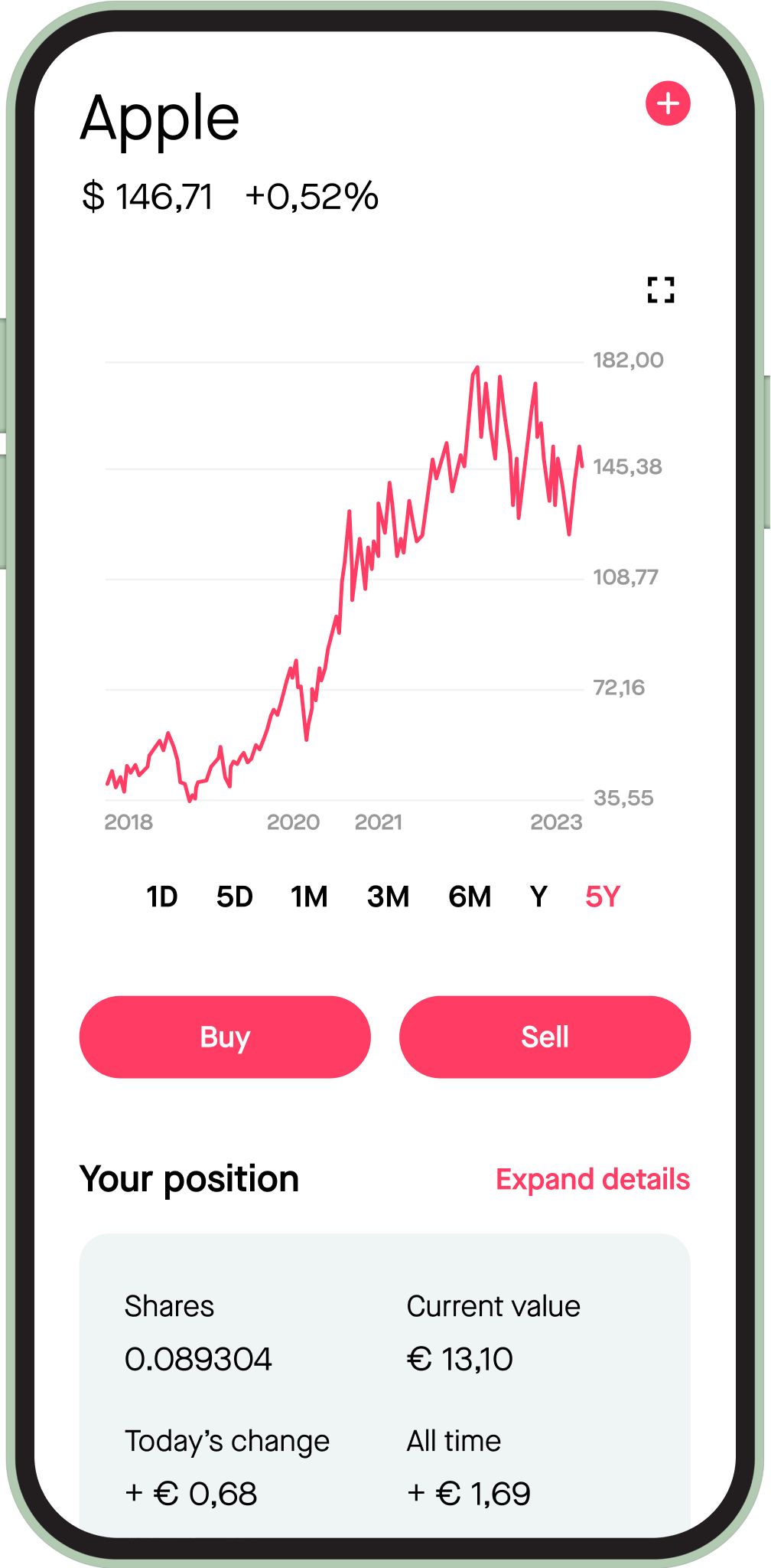 BUX | Interest on uninvested cash