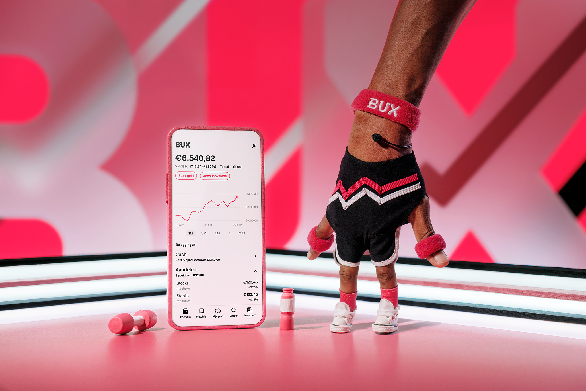 BUX x ABN AMRO: Begin investing and get a €75 bonus